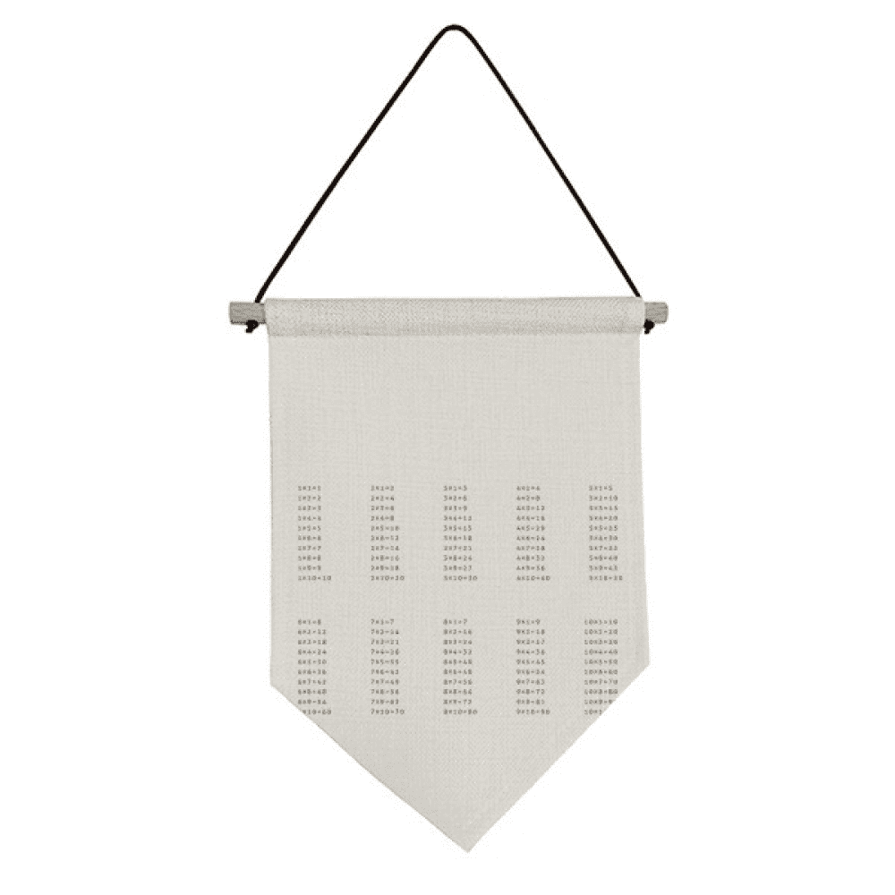 Multiplication Table Number Study Math Canvas Flag Hanging Wall Art ...