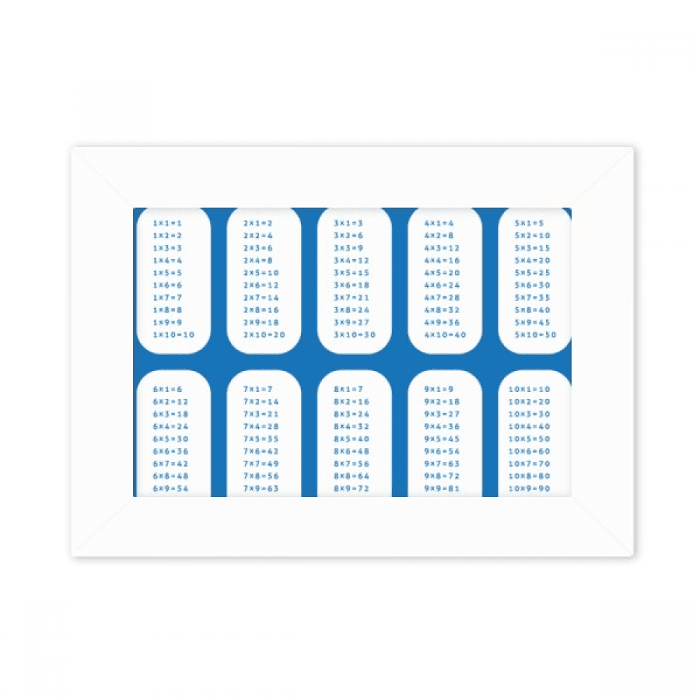 Multiplication Table Number Study Math Photo Mount Frame Picture Art ...