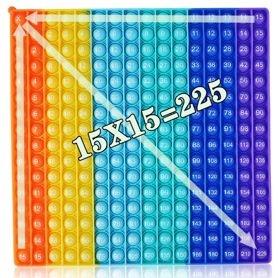 Multiplication Table P00P Rainbow Math Multiplication Table Game Push ...