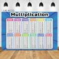 Multiplication Table Photography Background Primary School Math ...