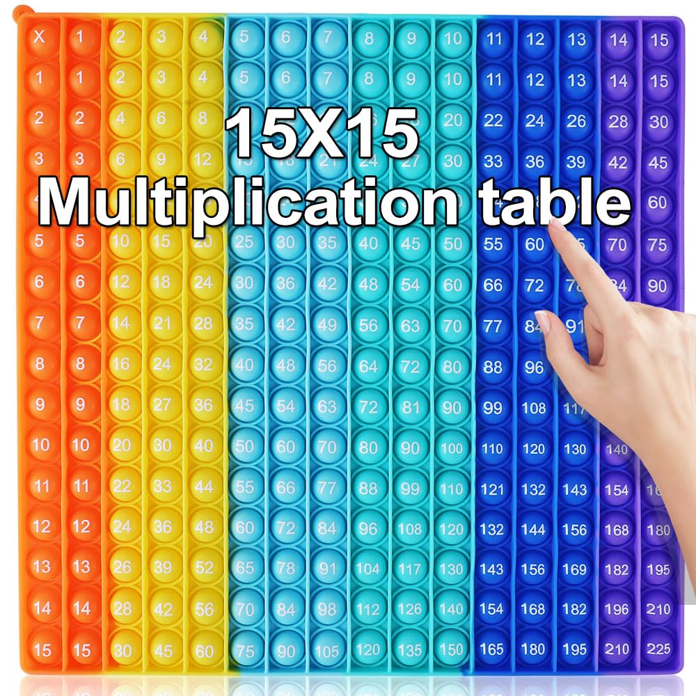 Multiplication Table Rainbow Math AIF4 Multiplication Table Game Toy ...