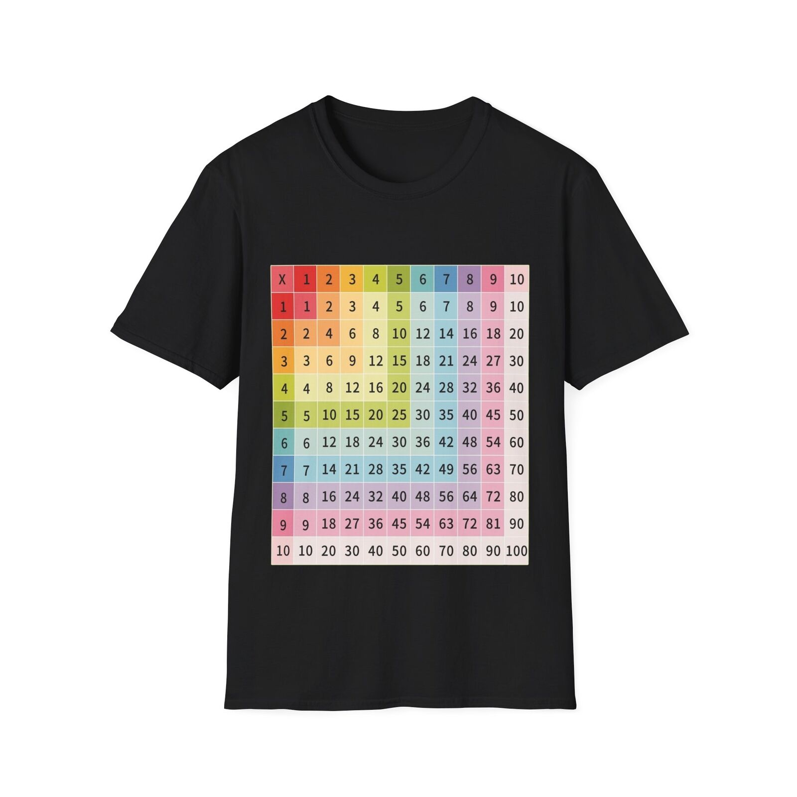 Multiplication Table Times Math Mathematics Calculation Unisex T-Shirt ...