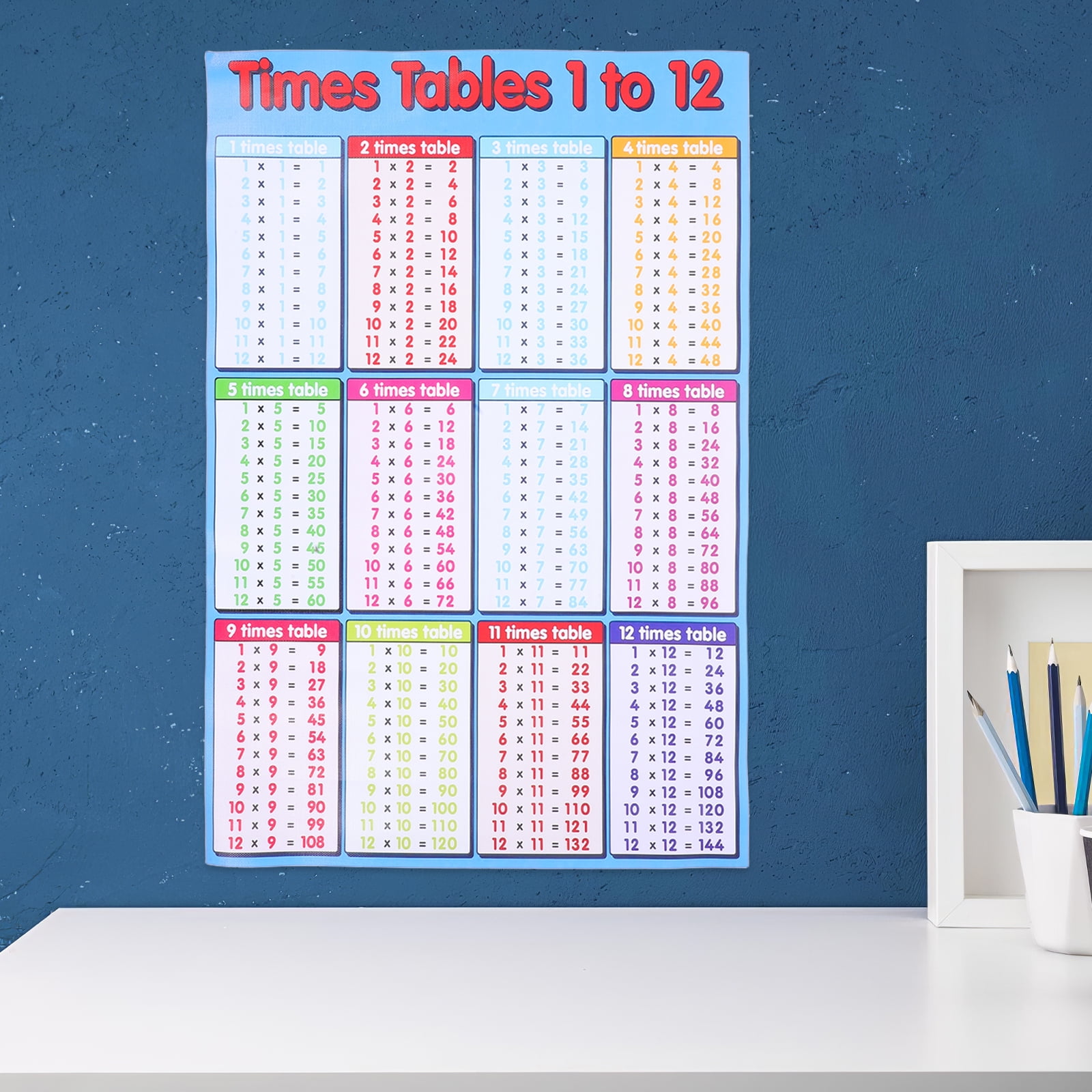 Multiplication Table Wall Stickers Removable Math Study Wall Posters ...