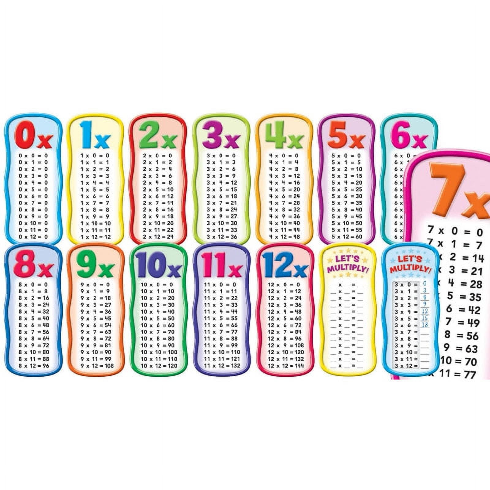 Multiplication Tables Bulletin Board | Bundle of 10 Sets - Walmart.com