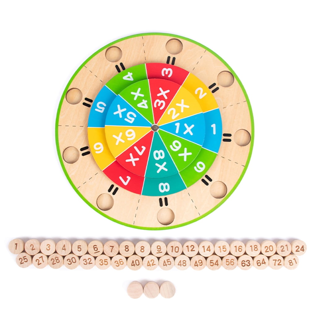 Multiplication Tables Formula Multiplication Turntable Teaching Aid ...
