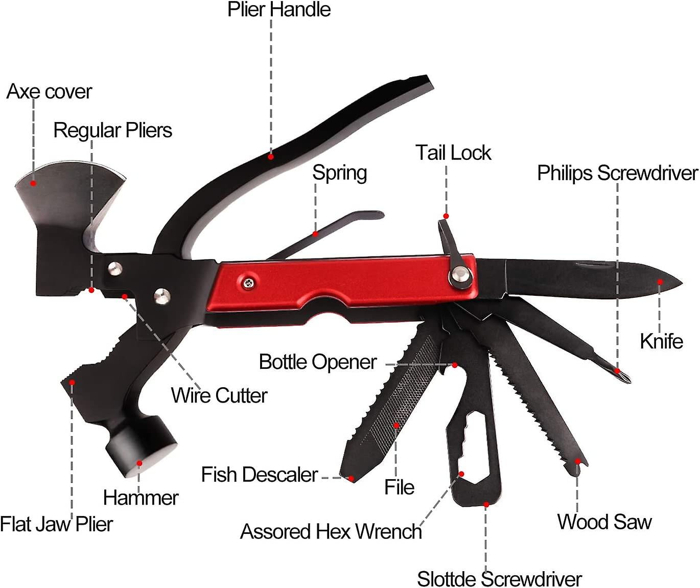 Multitool Tools Gifts for Men: 16 in 1 Camping Gadgets Survival Kit ...