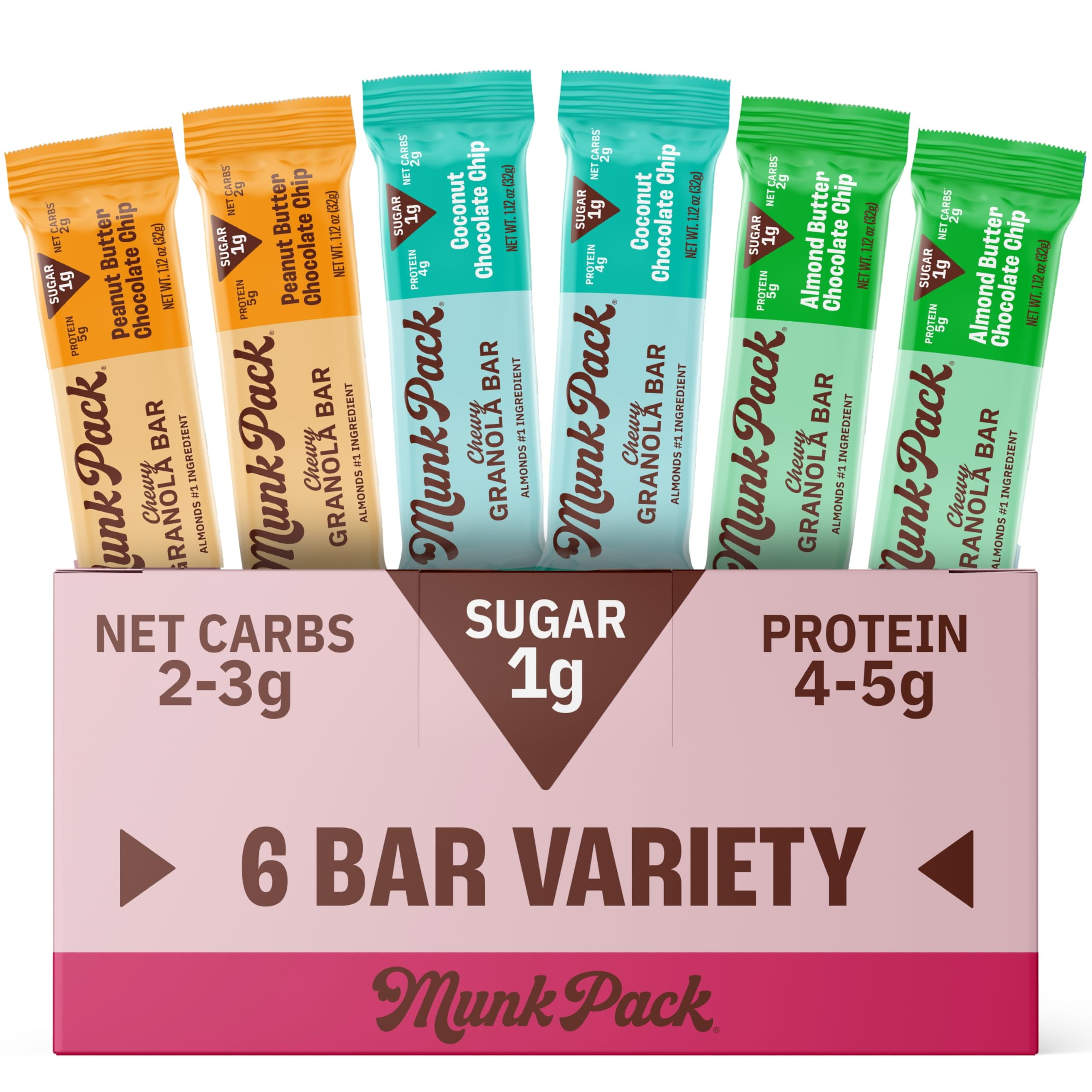 Munk Pack ChewyEGSC Granola Bars - 4-5g Protein, 1g Sugar with Allulose ...