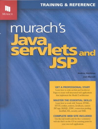 Java Servlets