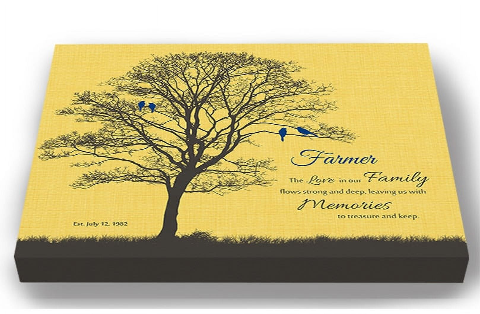 MuralMax Personalized Canvas Family Tree - Memories To Treasure ...