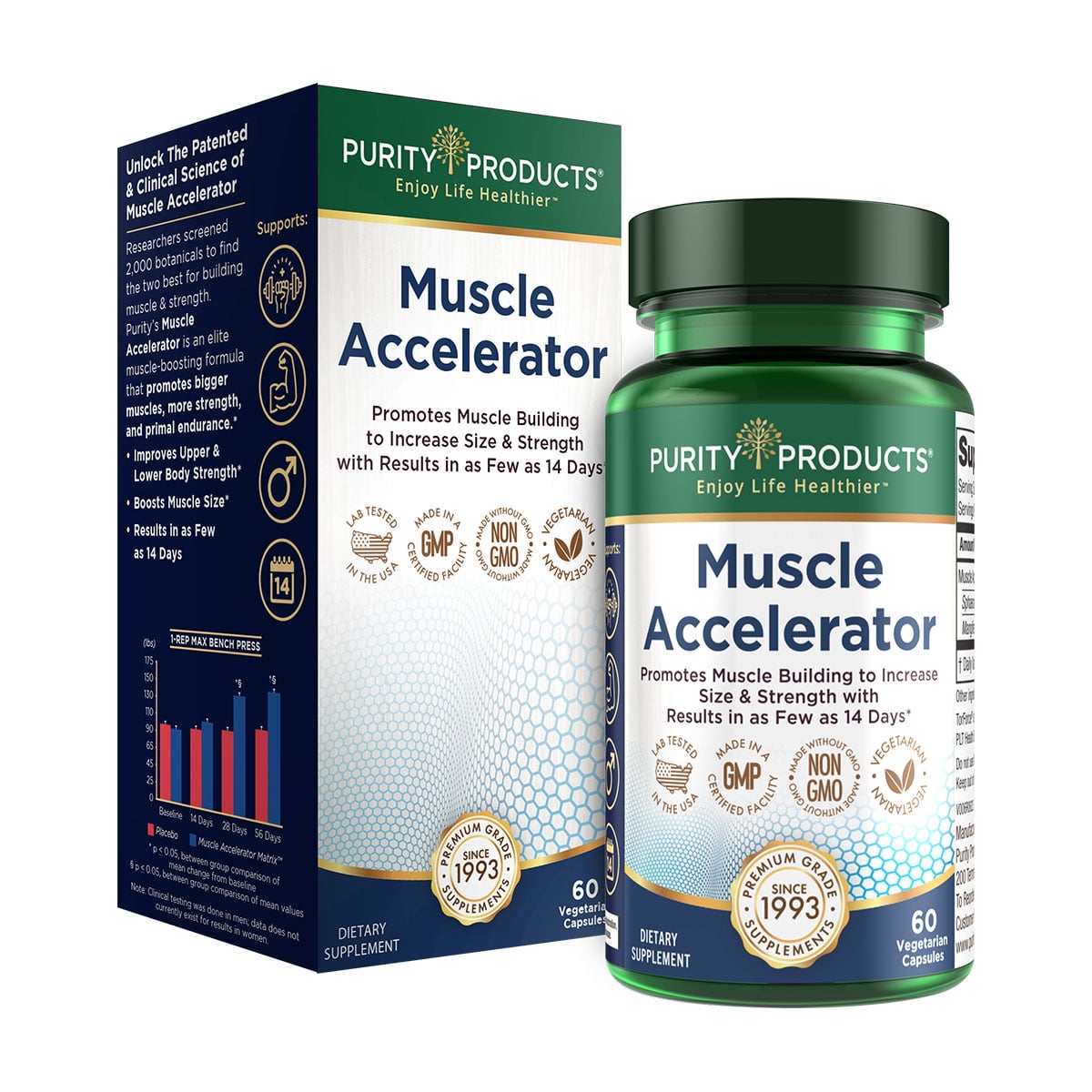 Purity Products Muscle Accelerator - 650mg Herbal Extracts for Muscle ...