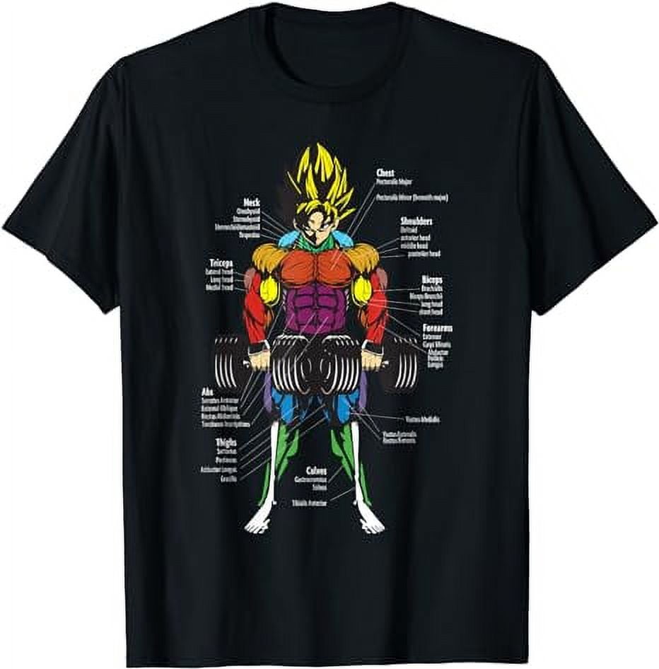 Muscle Chart, Anatomy Diagram - Anime Gym and Workout T-Shirt - Walmart.com