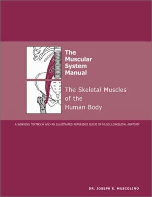 Pre-Owned The Muscular System Manual: The Skeletal Muscles of the Human ...