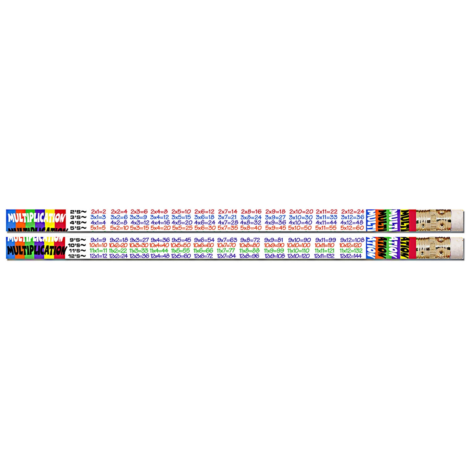 Musgrave Pencil Company Multiplication Tables Motivational Pencils ...