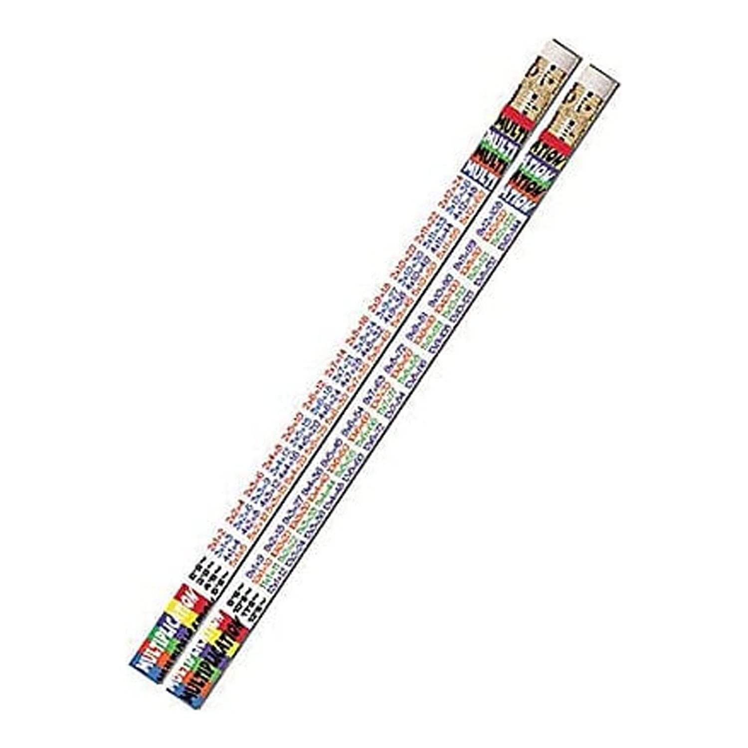 Musgrave Pencil Company Multiplication Tables Motivational Pencils ...