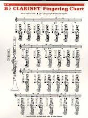 Music . B-flat Clarinet Chart - Walmart.com