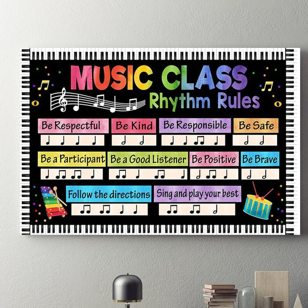 Music Class Rhythm Rules Poster, Music Classroom Decor, Back To School ...