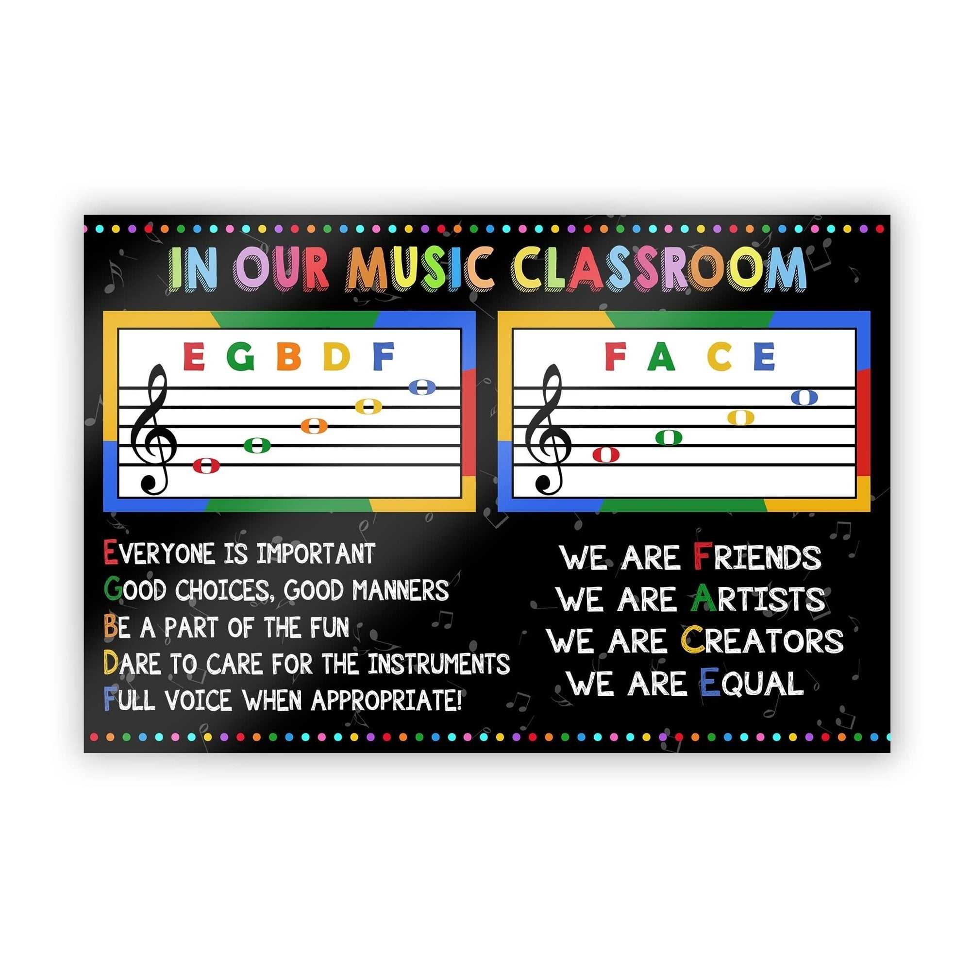 In Our Music Classroom Poster Music Teacher Classroom Rules Musical ...