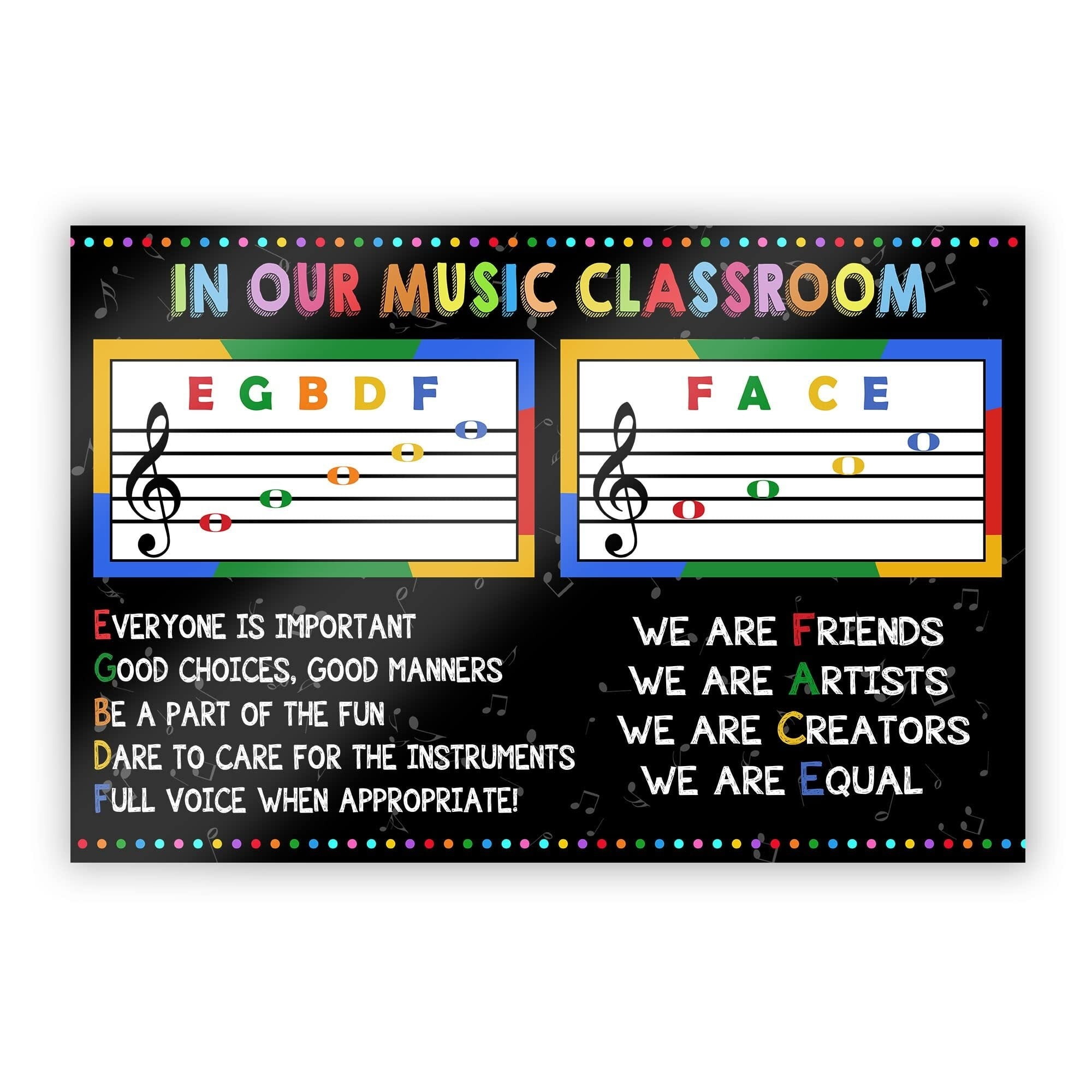 In Our Music Classroom Poster Music Teacher Classroom Rules Musical ...
