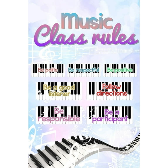 Music Classroom rules Poster Music Teacher Classroom Printable Posters ...
