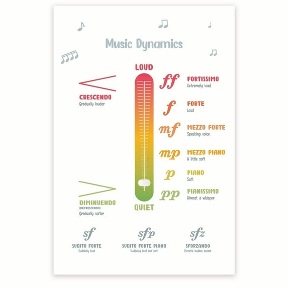 Music Dynamics Music Theory - Music Education Classroom - Musical ...