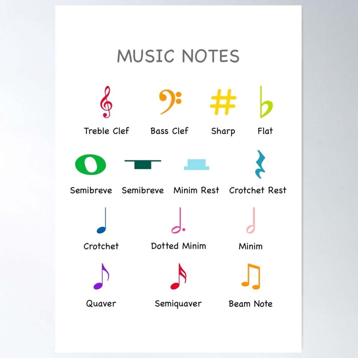 Music Educational - Music Symbols With Visualisation Poster Wall Art ...