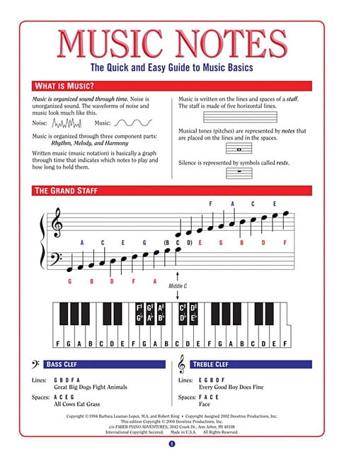 Music Notes - The Quick & Easy Guide to Music Basics, (Paperback ...
