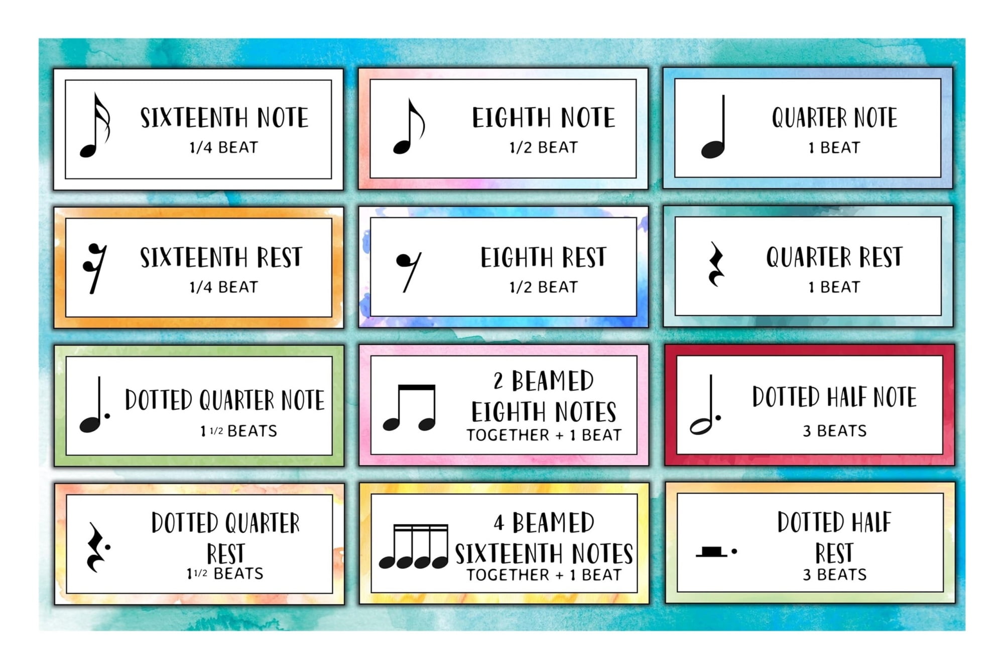 Music Posters for Classroom Decorations Poster for Teacher Decor Wall ...