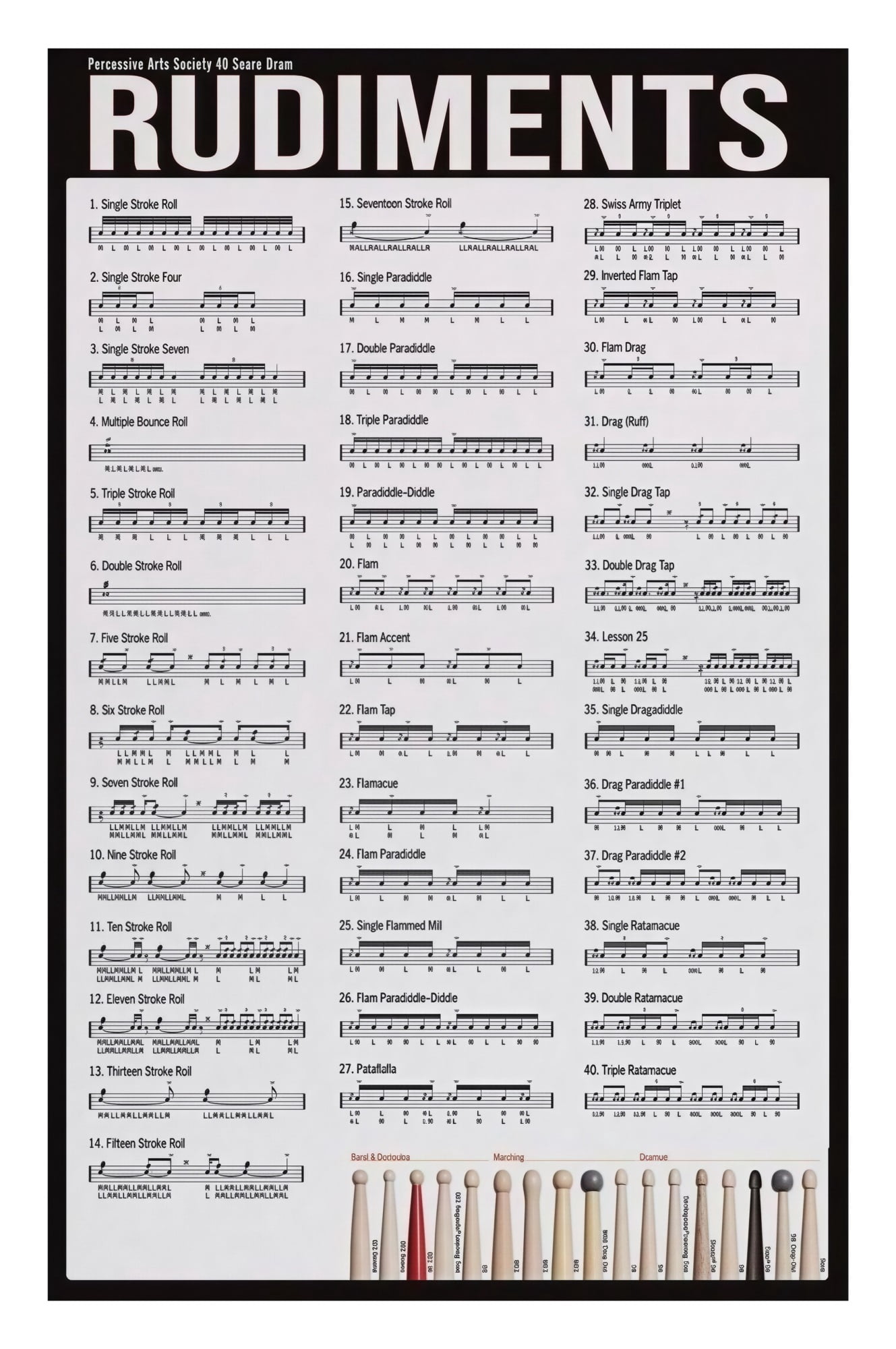 Music Room Educational Decor Drum Literacy Plaque Percussive Arts Wall ...