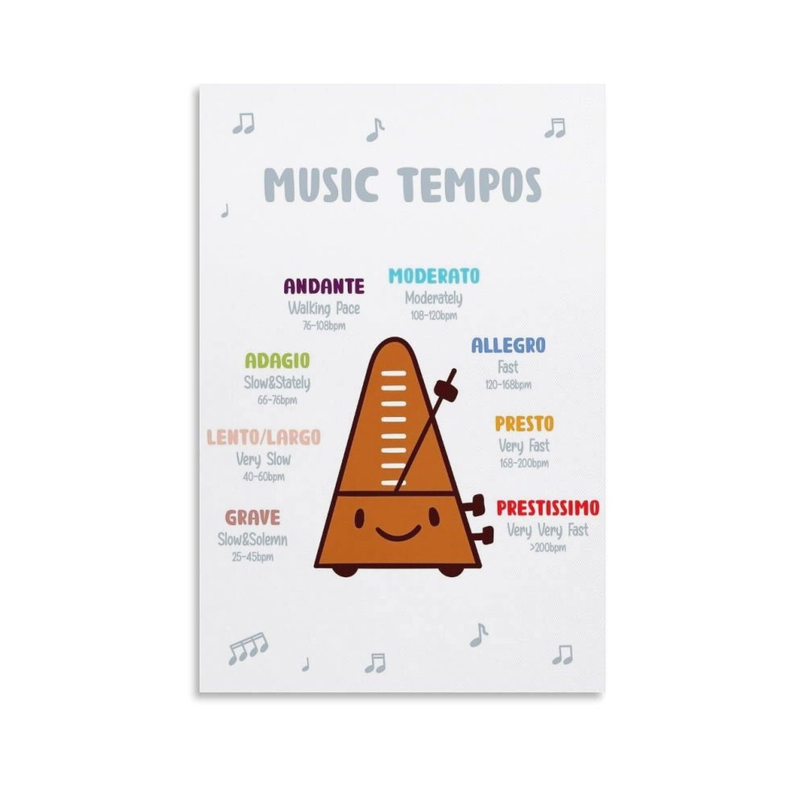 Music Tempos Chart Poster Music Theory Education Living Room Bedroom ...