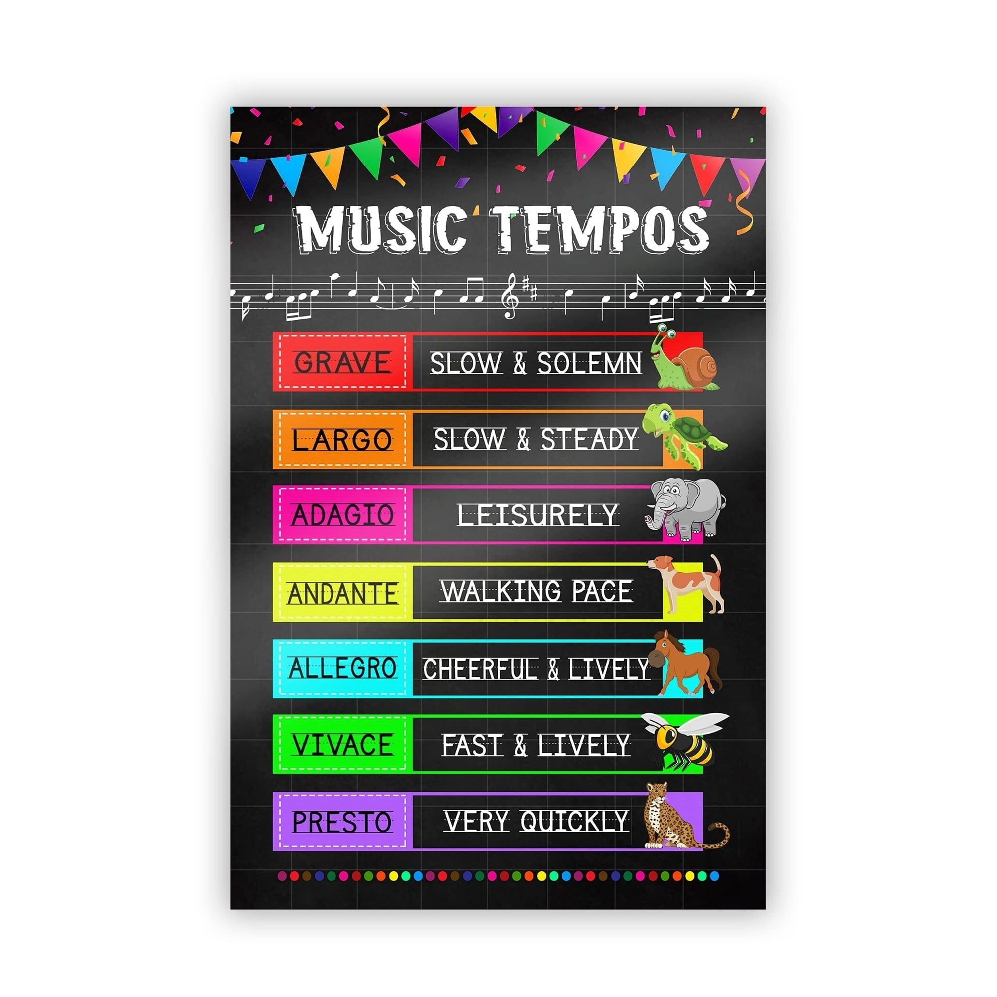 Music Tempos Poster Music Teacher Classroom Rules Musical Choir Band ...
