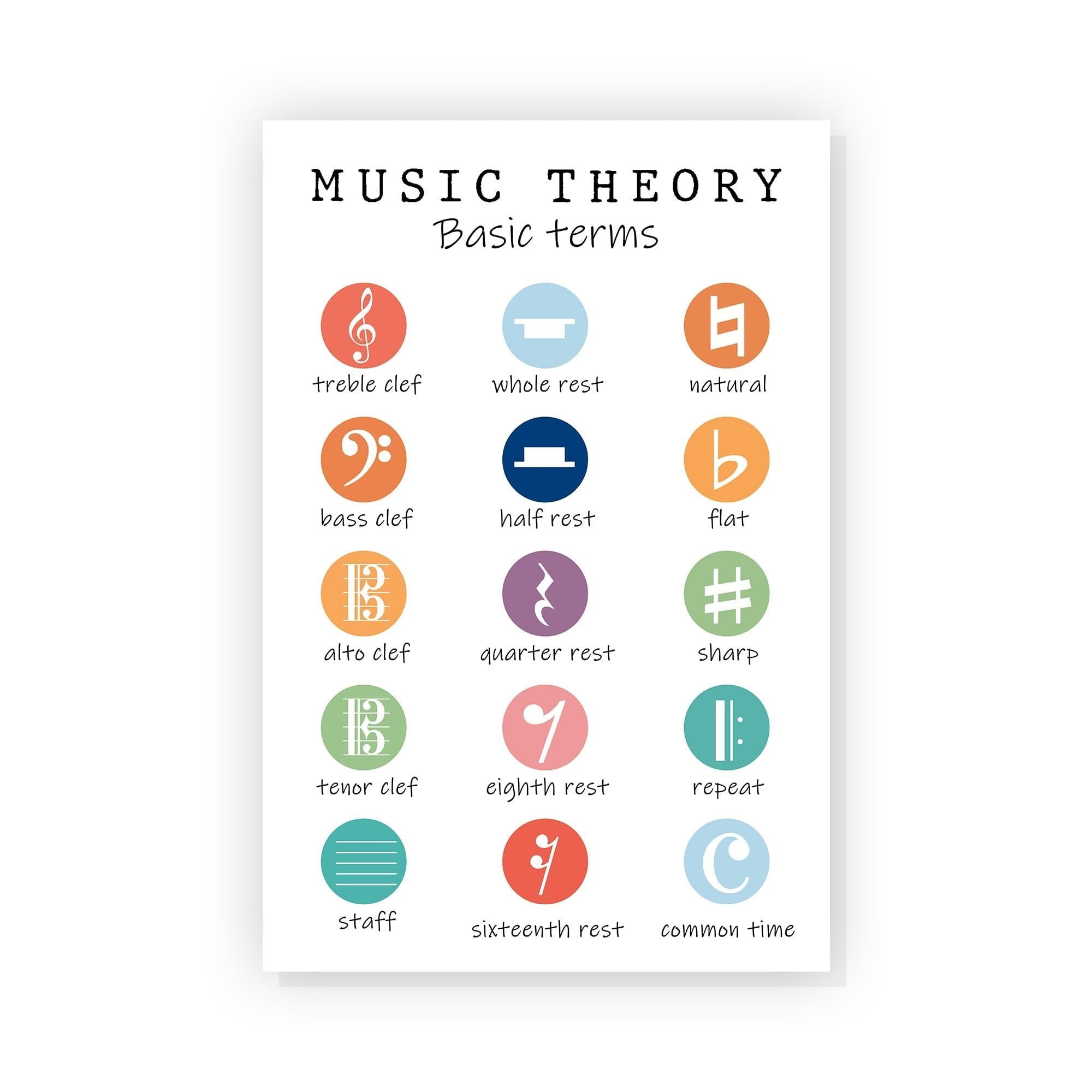 Music Theory Basic Terms Poster Musics Teacher Classroom Print Art ...