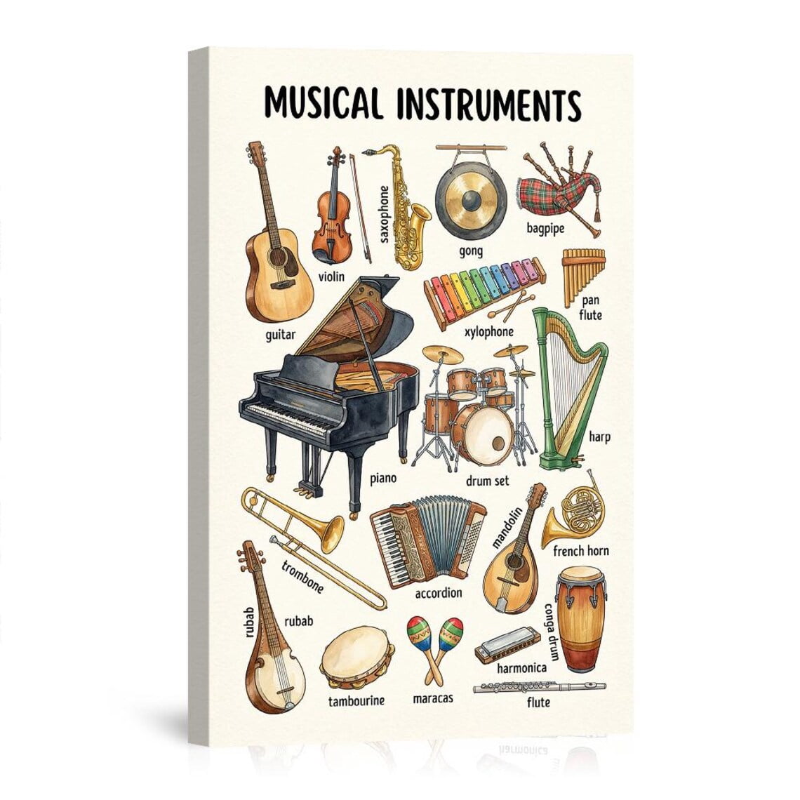 Musical Instruments Chart Educational Music Room Vintage Style ...