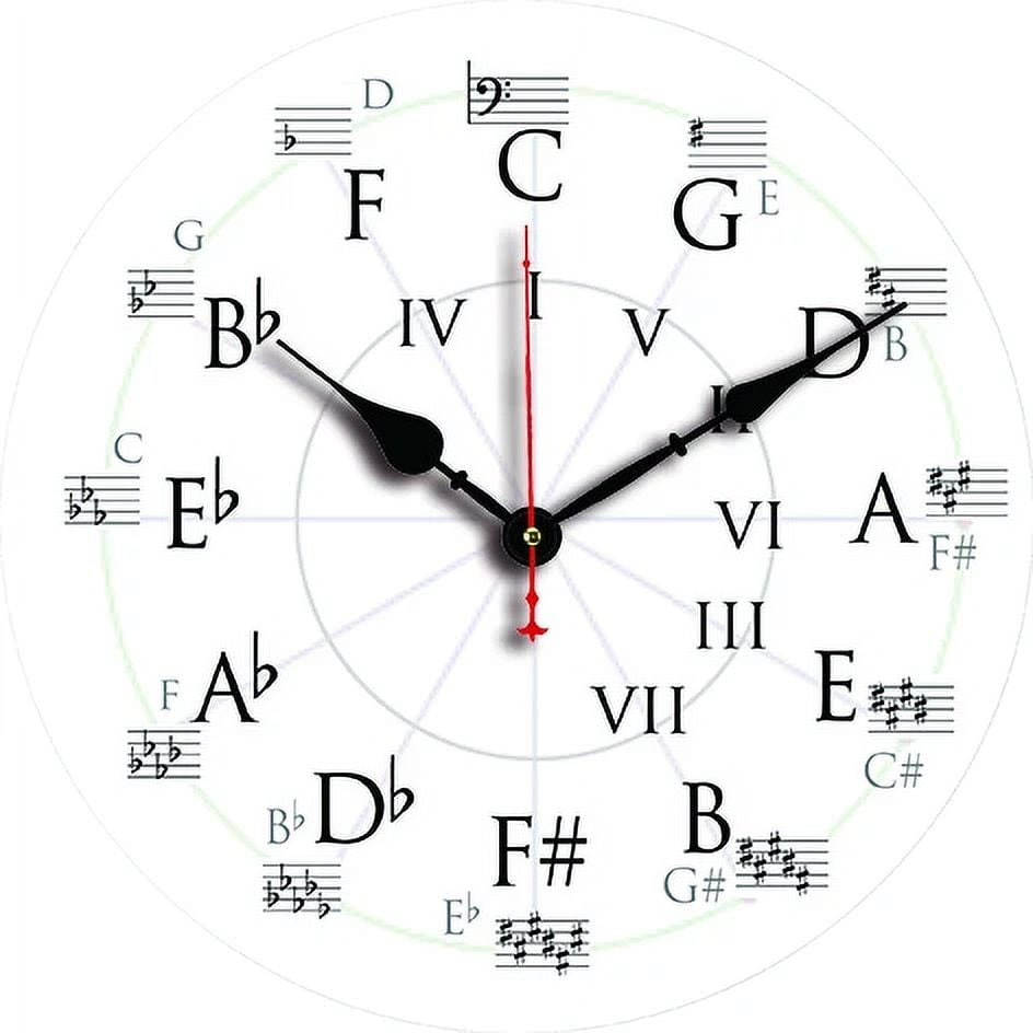 Musical Note Wall Clock Living Room Bedroom Round Silent Clock Dining ...