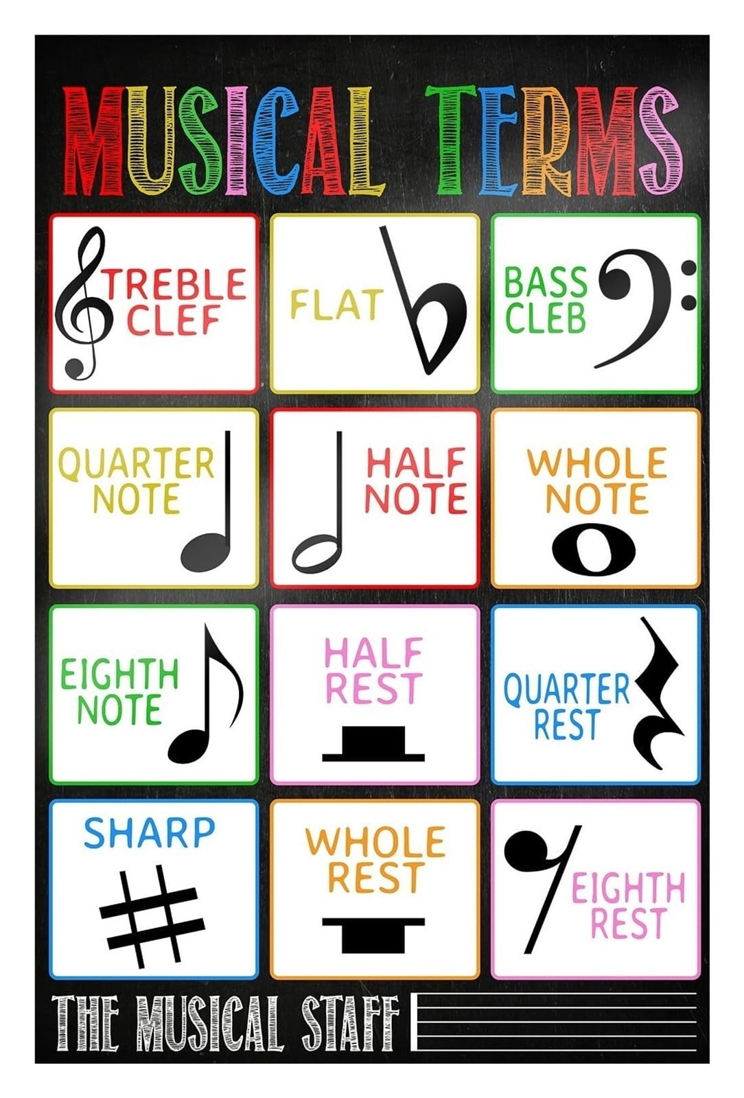 Musical terms Colorful Music Classroom Posters Choir Posters Bulletin ...