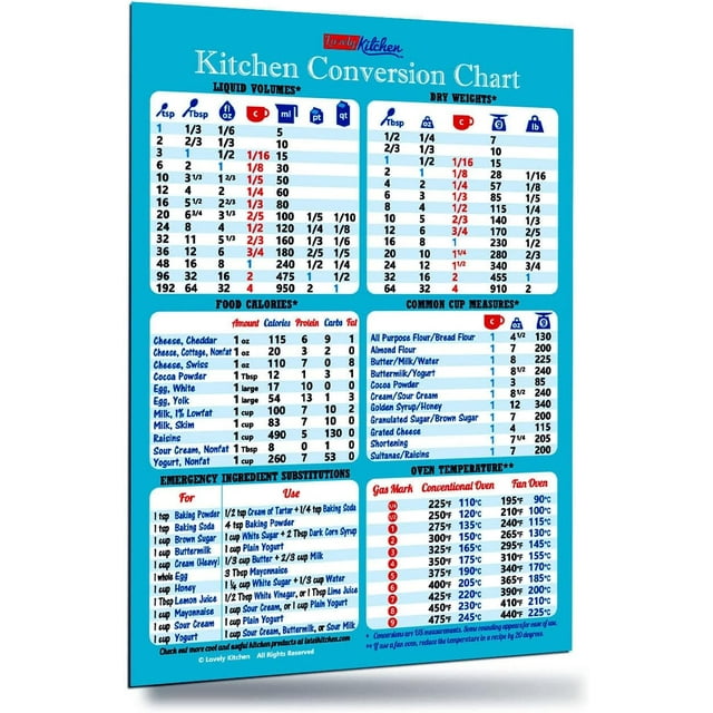 Must-Have Kitchen Conversion Chart Magnet 50% More Data Exclusive ...