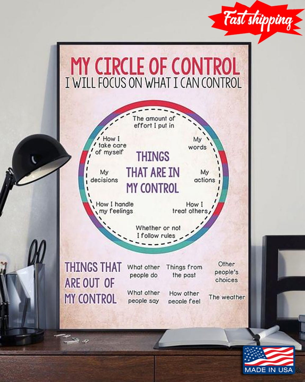 My Circle Of Control I Will Focus On What I Can Control 16 x 24 Inch ...