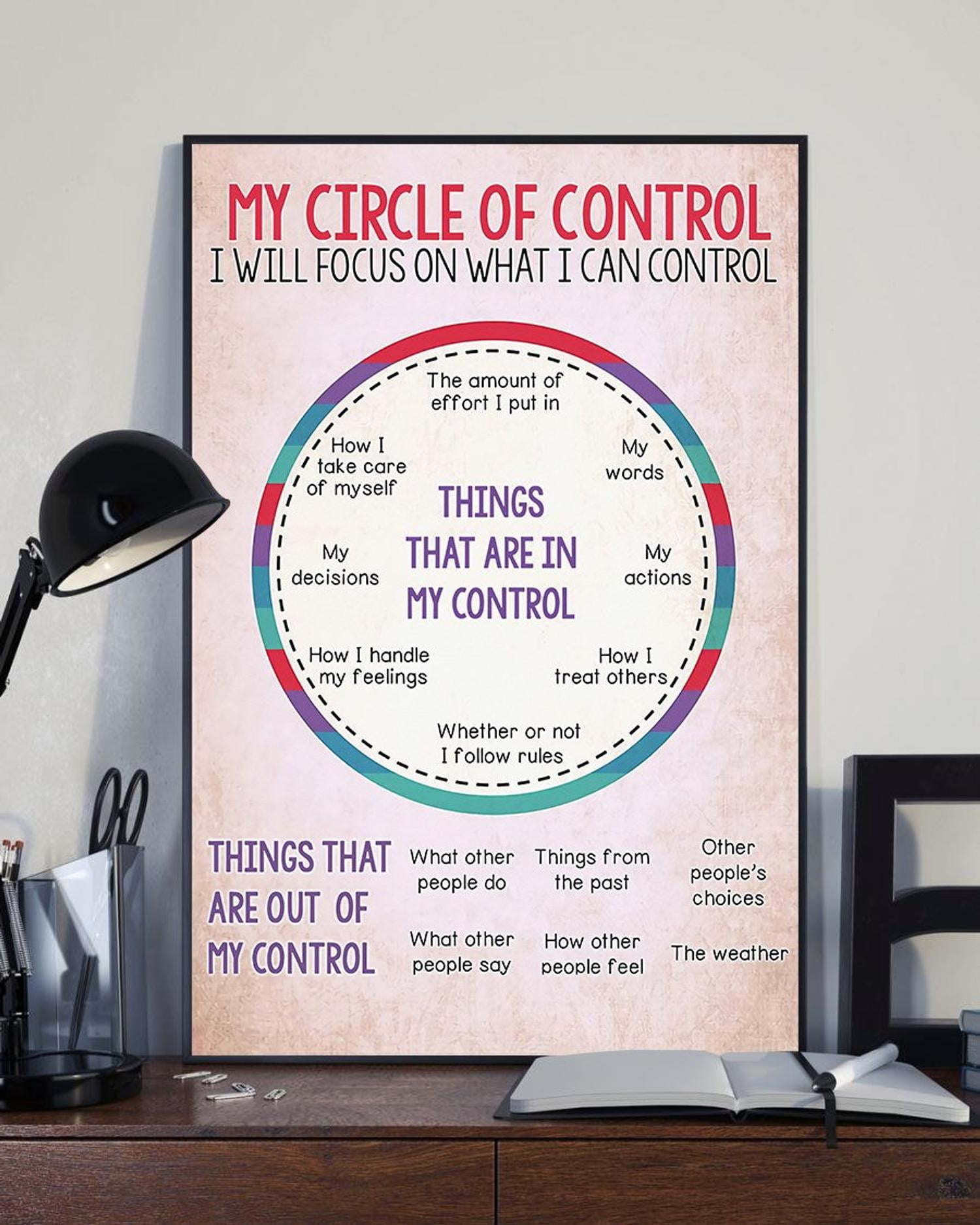 My Circle Of Control Poster Social Worker Poster Mental Health ...