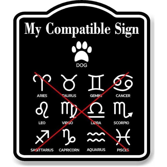 My Compatible Zodiac Sign Is A Dog BLACK Aluminum Composite Sign, 20 ...