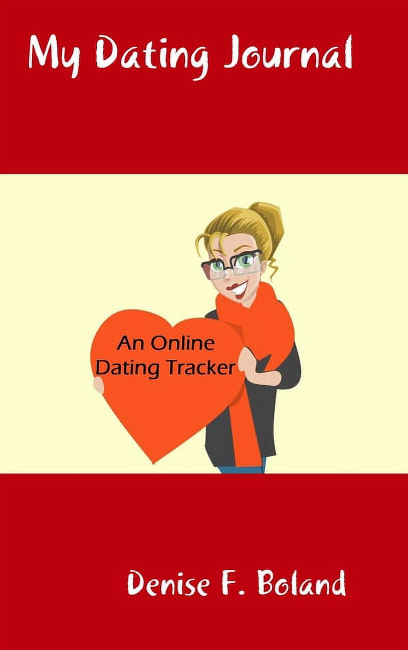 Date Login