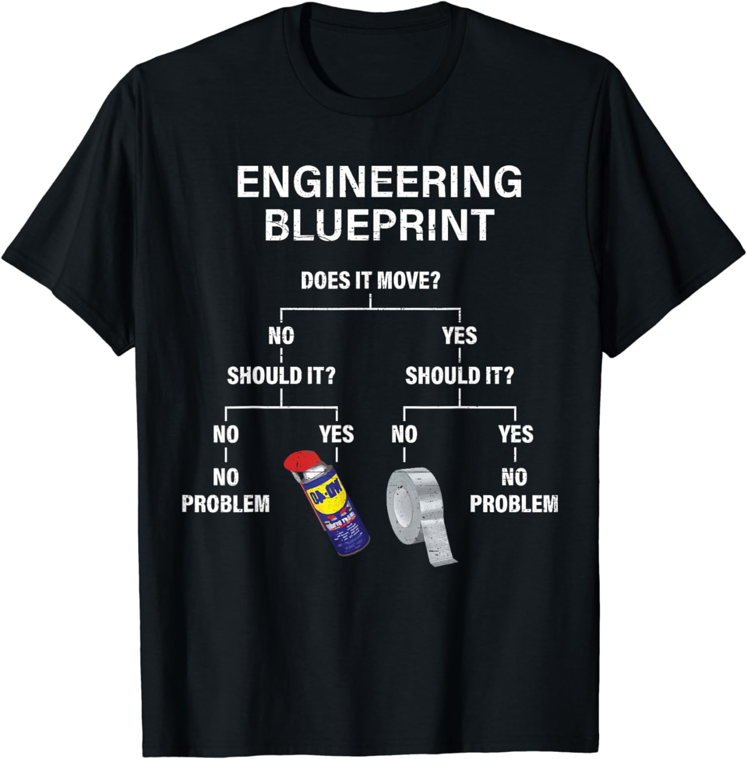 My Engineering Blueprint - Funny Engineer T-Shirt - Walmart.com