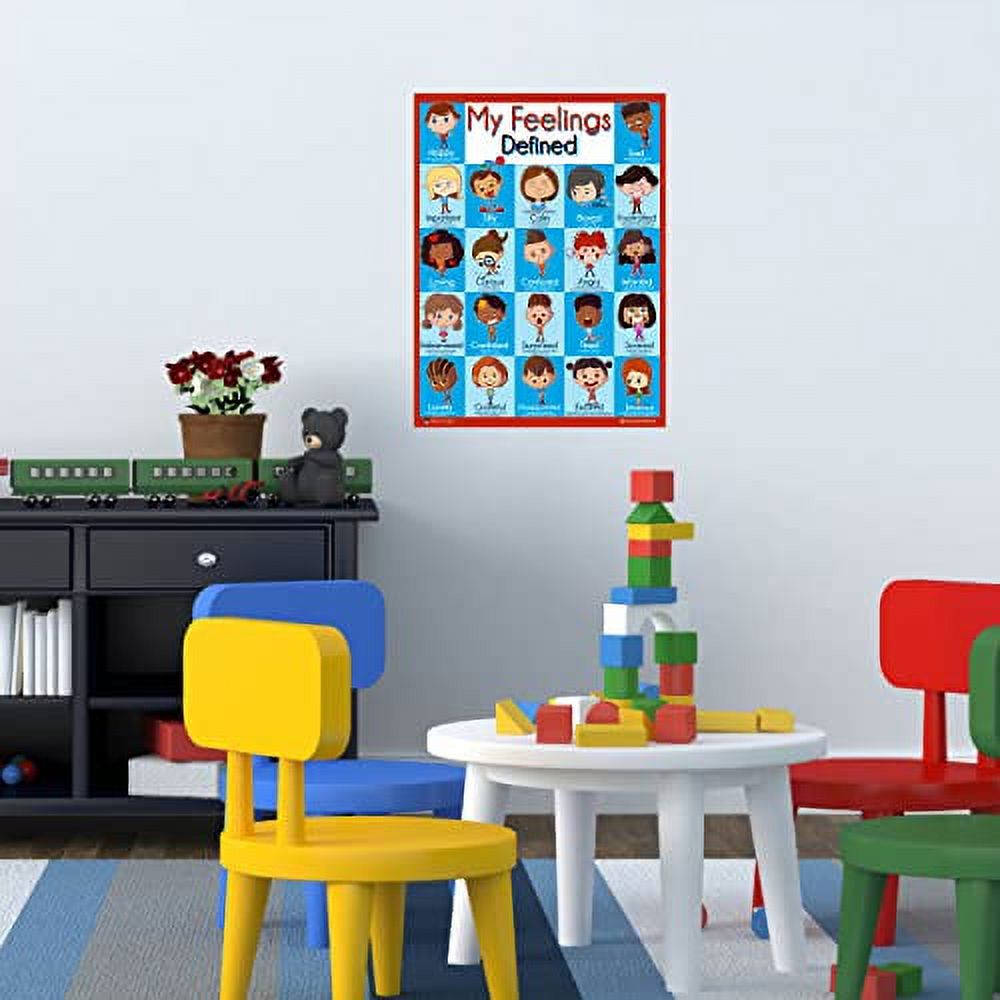 My Feelings Defined PosterTool for teaching processing 22 different ...