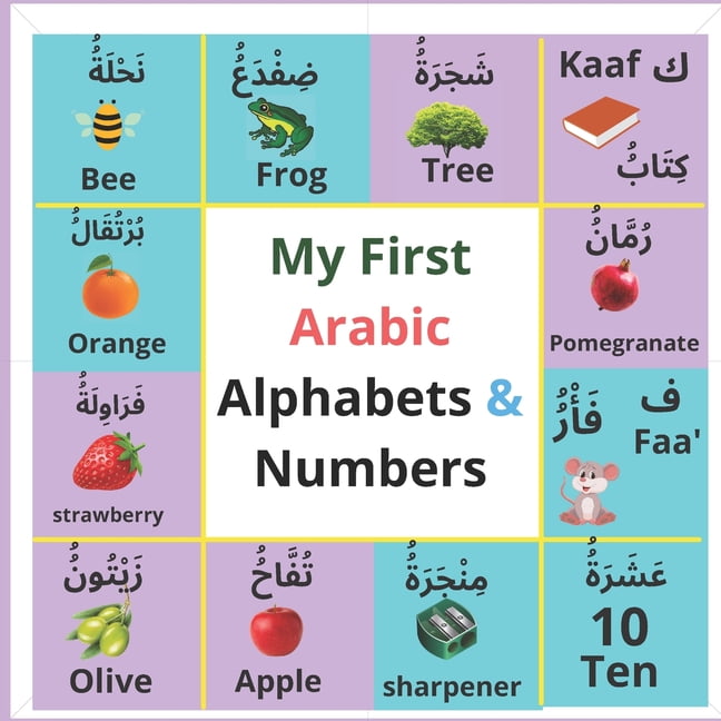Arabic Alphabet Chart Translated To English