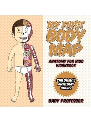 Body Organ Map