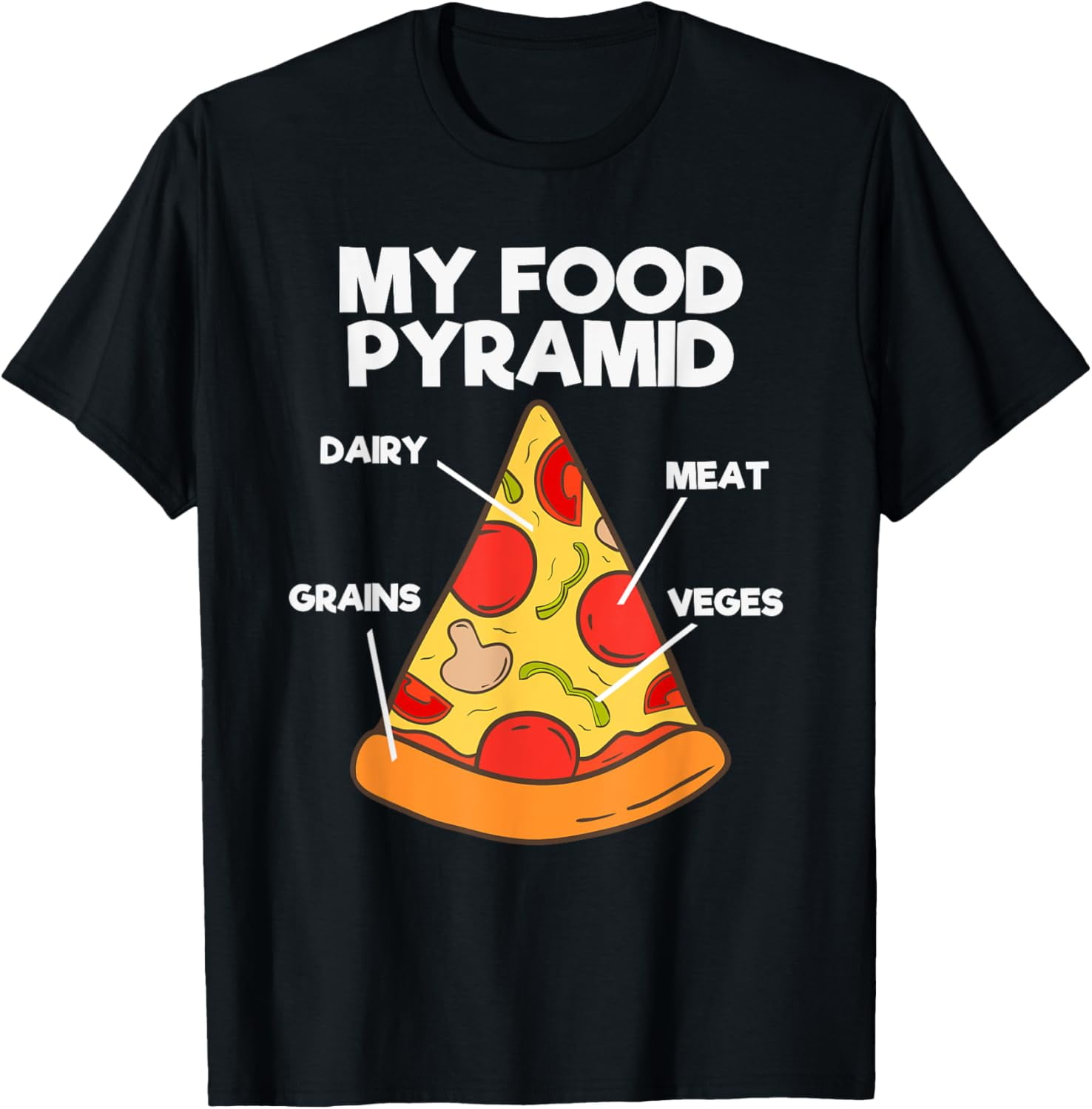 My Food Pyramid Anatomy Of Pizza Pizza T-Shirt - Walmart.com