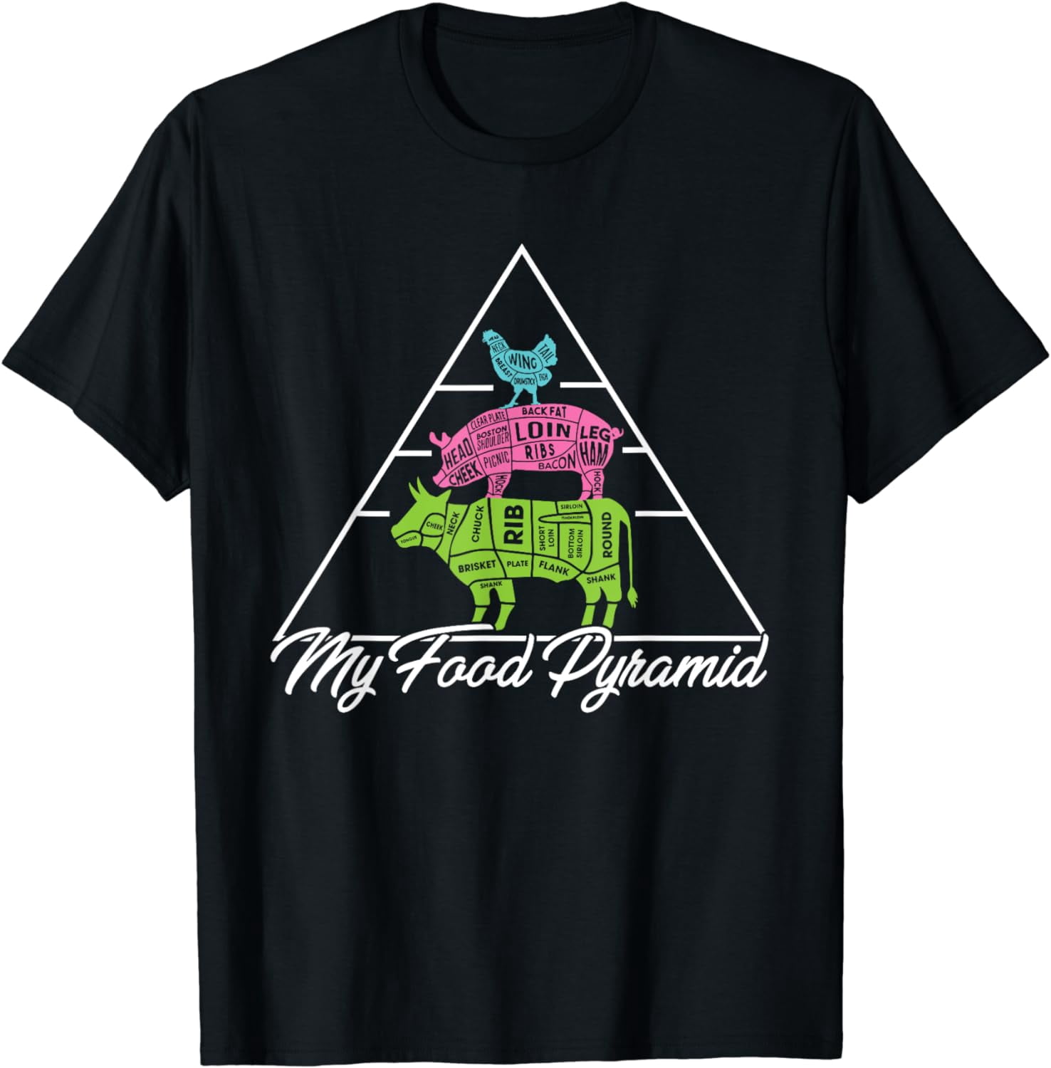 My Food Pyramid I Funny Carnivore I BBQ I Cow Pig Chicken T-Shirt ...