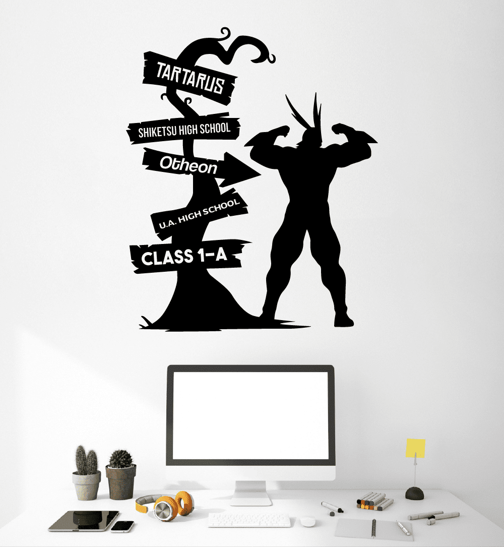 My Hero Academia Tartarus Pathway Signage Cartoon Wall Sticker Art ...