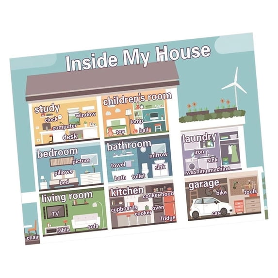 My House Learning Poster for Kids - Parts of a Home & Everyday Objects ...