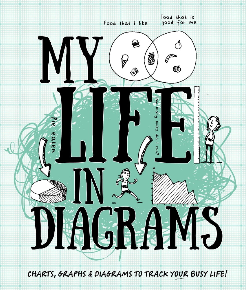 My Life in Diagrams: Charts, graphs & diagrams to track your busy life ...