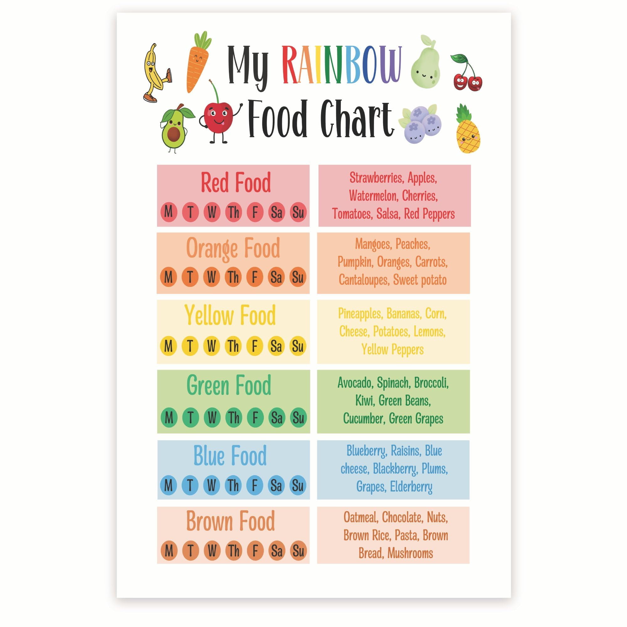 My Rainbow Food Chart Poster - Healthy Nutrition Food Chart - Balanced ...