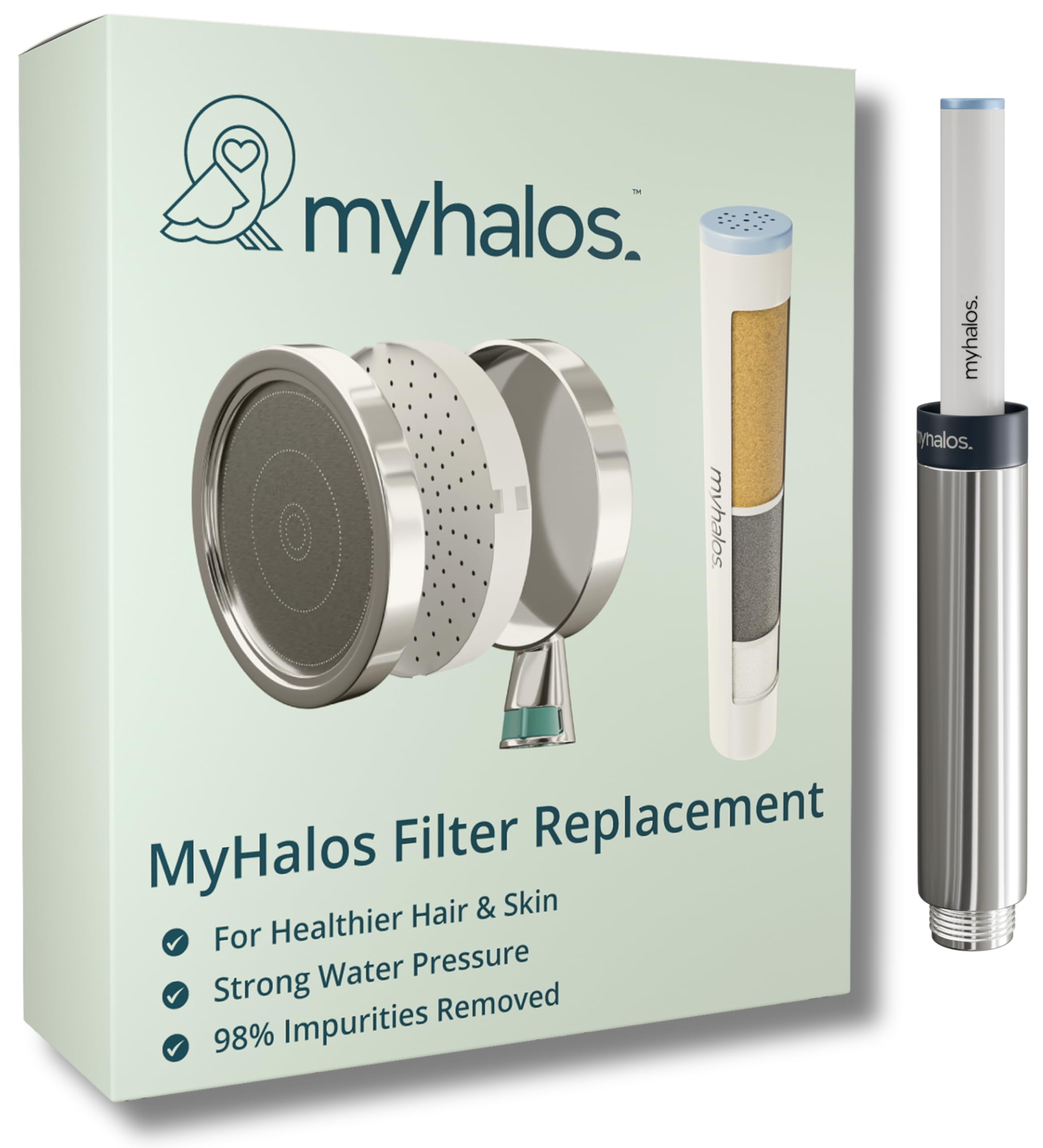 MyHalosHand Hard Water Shower Filter Cartridge Replacement ...